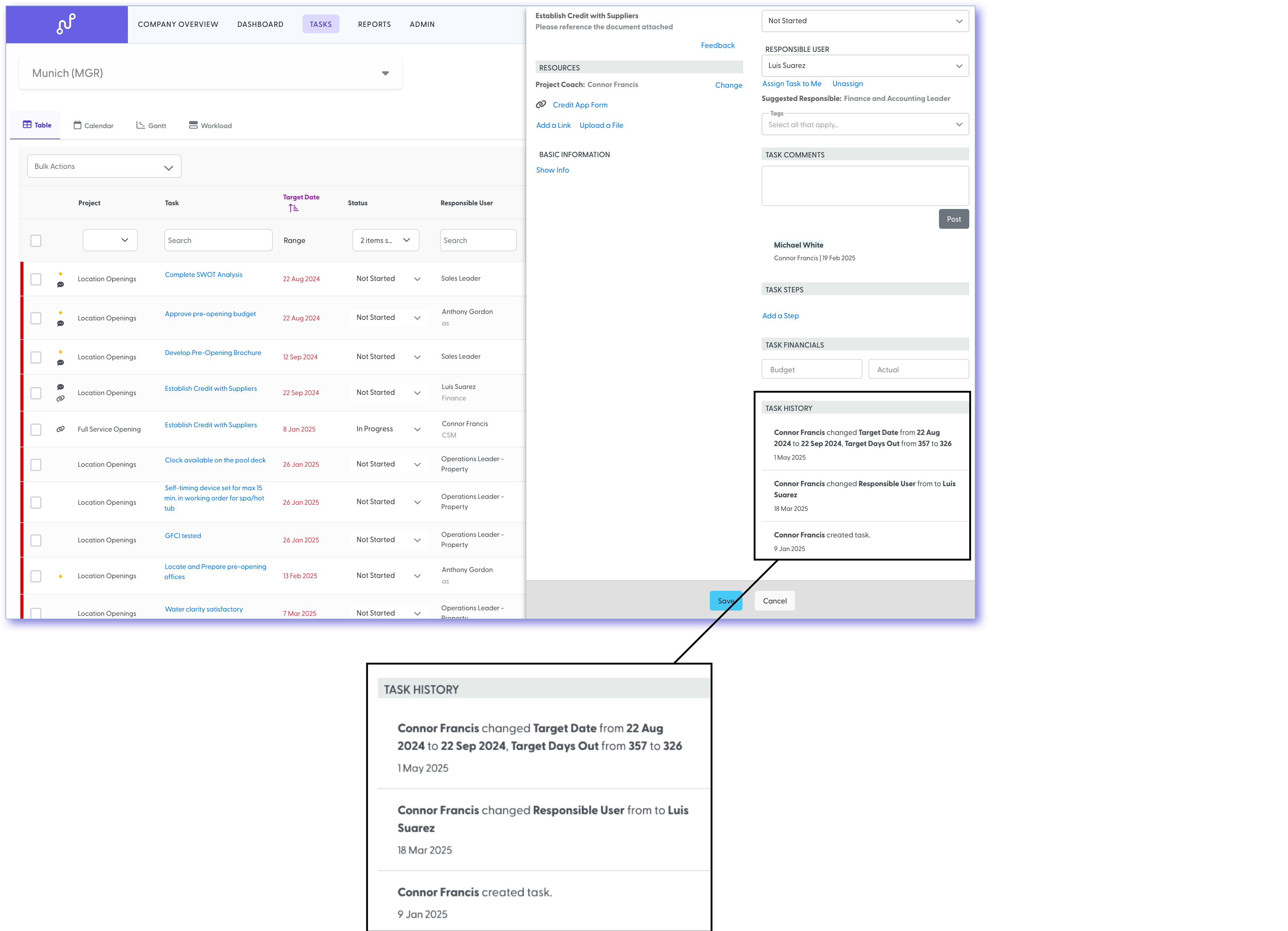 Is There a Place to View Task History in Pacer? – Pacer Help Center